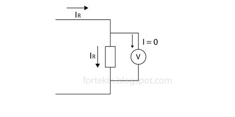 Voltmeter Dan Amperemeter Rangkaian Listrik Dasar Part 4