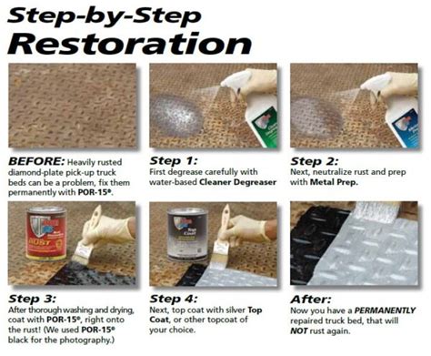 How To Remove Treat And Prevent Rust Frost Auto Restoration Techniques