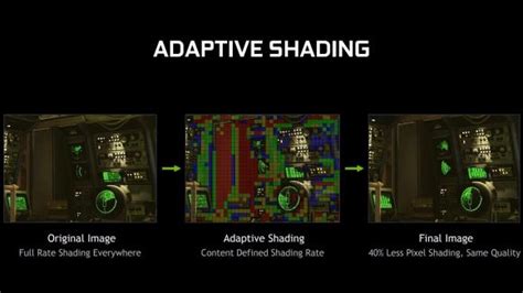 AMD Patents Variable Rate Shading Technique For Console VR Performance