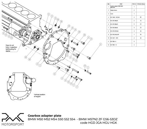 Kit Dadaptation Boîte De Vitesse Bmw M50 M52 M54 S50 S52 S54 6