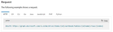 i am using this graph api delete v1 0 me