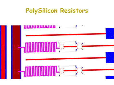 Ppt Svt Powerpoint Presentation Free Download Id 3596460