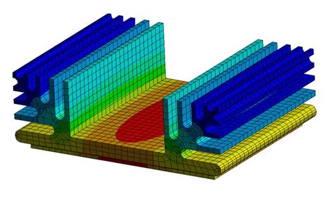 Thermal Management And Design Of Heat Sinks Cademix Institute Of