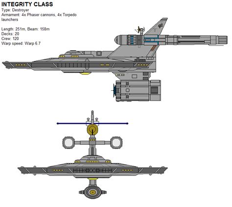 Integrity Class By Zagoreni010 On Deviantart