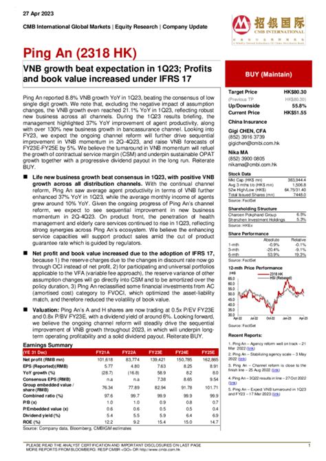Vnb在23年第一季度的增长超过预期利润和账面价值根据ifrs 17增加