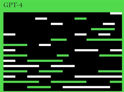 How To Train A Custom Model On ChatGPT GPT 3 GPT3 5 And GPT4