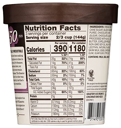 Reviews For Graeters Ice Cream Black Raspberry Chocolate Chip Ice