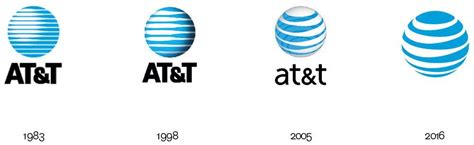 Atandt Logo Logodix