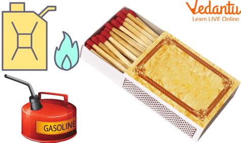 Flammable Materials Which Materials Are Flammable And Difference