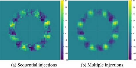Auto Rsm An Automated Parameter Selection Algorithm For The Rsm Map Exoplanet Detection
