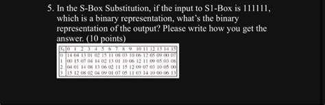 Solved 5 In The S Box Substitution If The Input To S1 Box