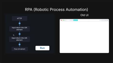 Nocode Automation Byteflow Selfhealingai Worksmarter Rpa Gpa Byteflow