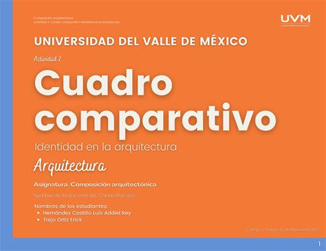 Actividad 5 Cuadro Comparativo Actividad 5 Cuadro Comparativo Nombre