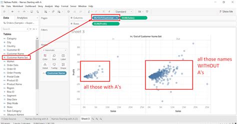 Grouping Fields — Sets Iv Datafrenssg Medium