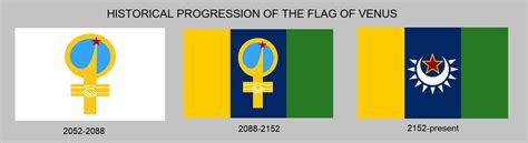 Flag Thread Iv Page 408