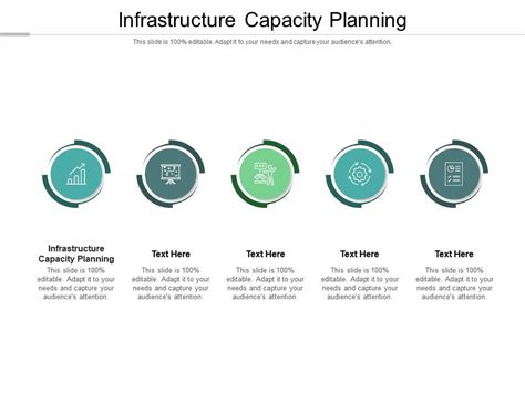 Infrastructure Capacity Planning Ppt Powerpoint Presentation Ideas