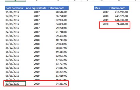 Para que Serve a Função Ano no Excel Ninja do Excel