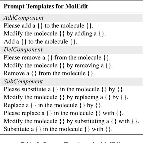Tomg Bench Evaluating Llms On Text Based Open Molecule Generation