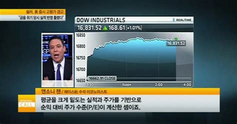 지정학적 리스크 완화美증시 신나게 웃었다