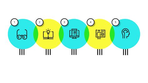 Services Emergent Inquiry Consulting What We Offer You