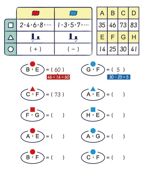 Mpm Math Mpm Ontario