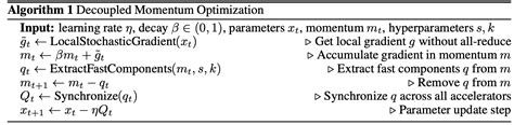 Introducing Demo Decoupled Momentum Optimization For Efficient Distributed Llm Training