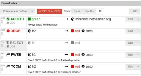 nethserver linux receives new multi wan implementation antispam