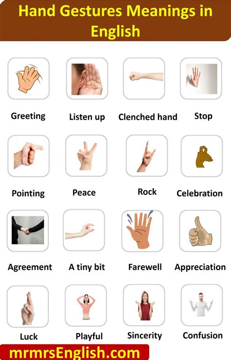 Hand Gestures Their Meanings Artofit