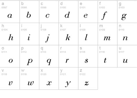 Bodoni Italic T Font