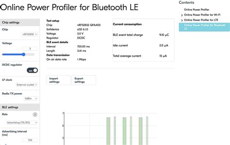 How To Check Esp Idf Version Saludpcb
