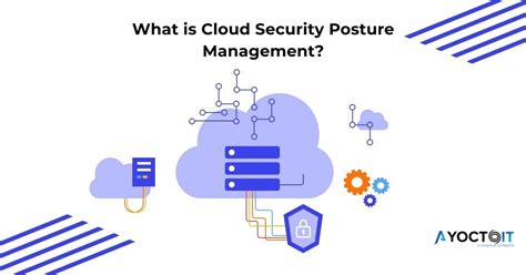 Yoctoit On Linkedin Cspm Cloudsecurity Zerotrust Yoctoit