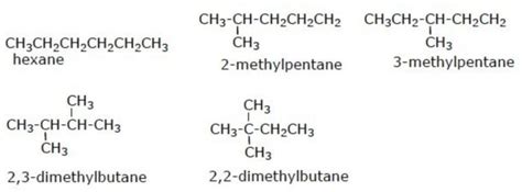 Alkanes Chemistry Class 11 Hydrocarbons