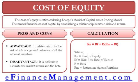 Cost Of Equity Capital Asset Pricing Model Capm