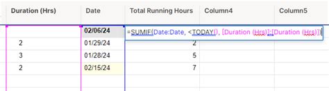 Return A Value From A Cell Based On Today S Date Smartsheet Community
