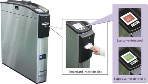 Control System Platform Services And Platforms Hitachi Review