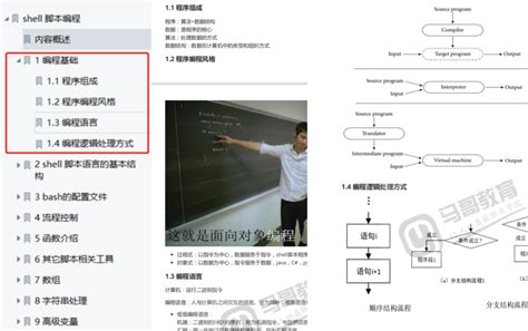 100个超实用的shell拿来就用脚本实例！ 轻识