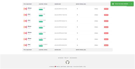 Github Fatihes1sensor Monitoring Dashborard W Vue3 Nodejs A Platform Where Data Collected