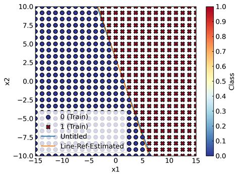 Custom Classes — B Fade 000 Documentation