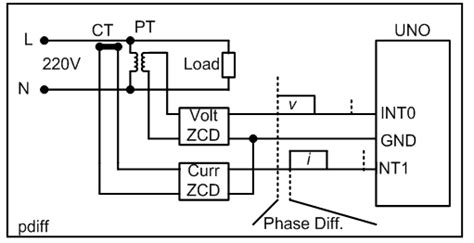Questioning About Measure Phase Difference Of Voltage And Current With Arduino General