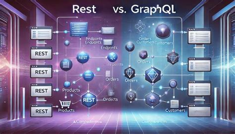 Rest Vs Graphql A Comprehensive Comparison Vinod Vaswani