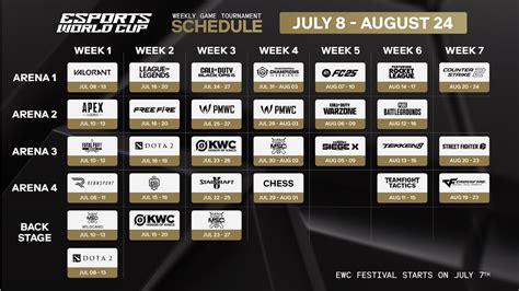 Esports World Cup 2025 Finalizes Schedule Lineup Of Games Sportstravel