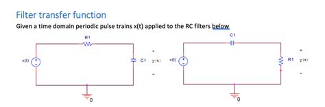 Fourier Coefficient Expressions Of Filtered Sine