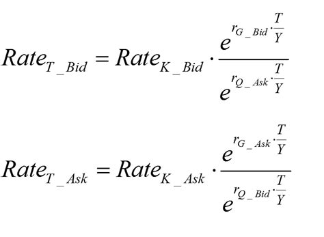 Sap Help Portal Sap Online Help