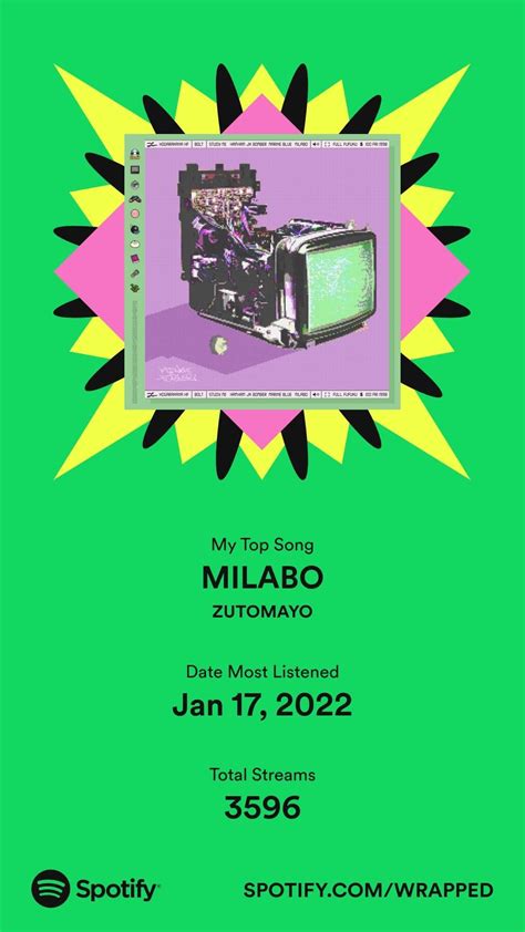 I Love Zutomayo 💕 Rzutomayo