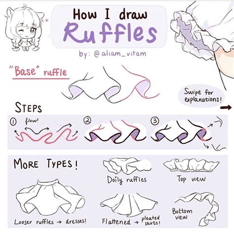 Aliamvitam How To Draw Ruffles Ruffle Drawing Ruffles Drawing