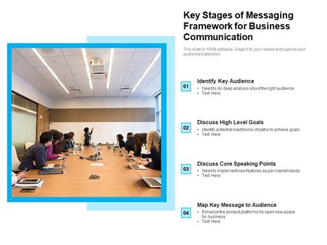 Key Stages Of Messaging Framework For Business Communication Ppt