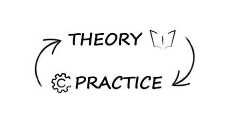 Cognitive Learning Theory Over 168 Royalty Free Licensable Stock