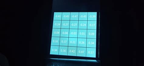 bed level help r ender3v3ke