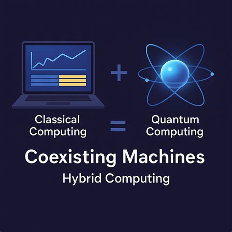 Quantum Vs Classical Why The Future Of Computing Is A Partnership—not