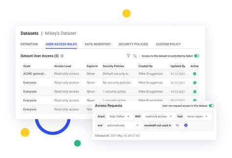 Data Compliance Old Satori
